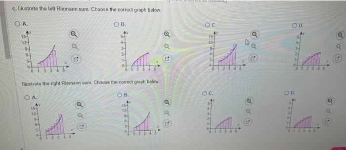 Solved Complete the following steps for tho given function, | Chegg.com