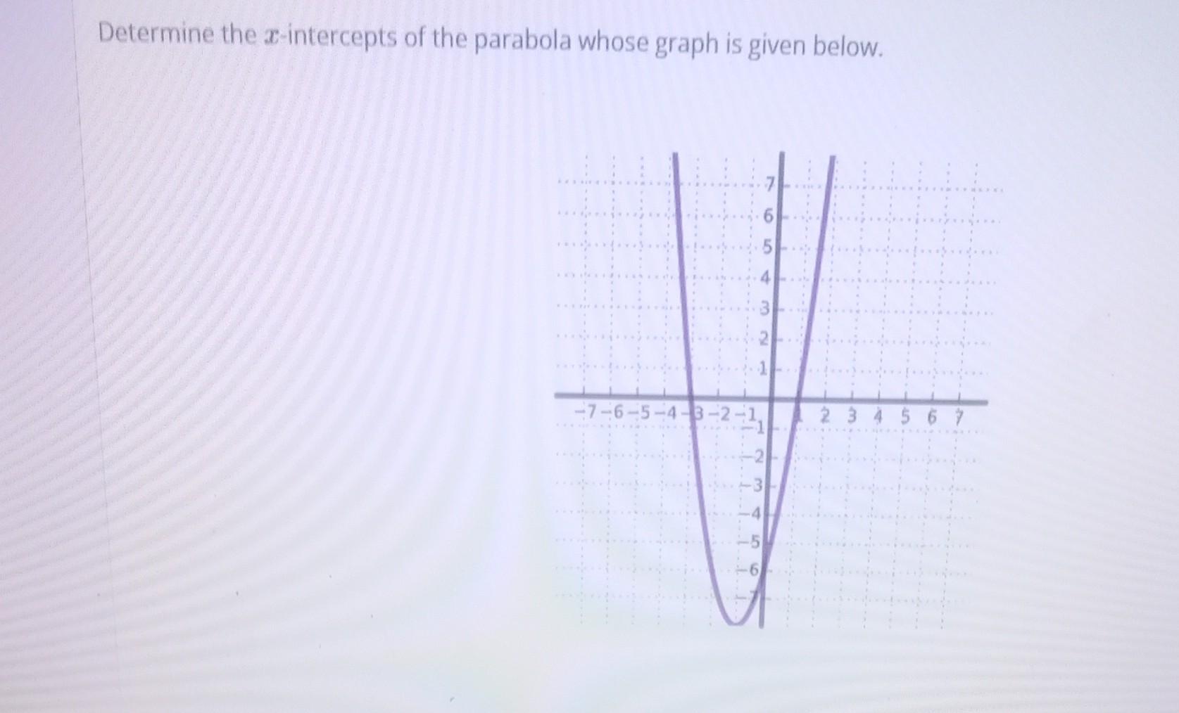 Solved Determine the x-intercepts of the parabola whose | Chegg.com