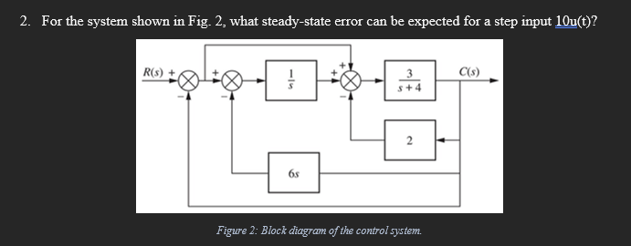 [solved] For The System Shown In Fig 2 What Steady State
