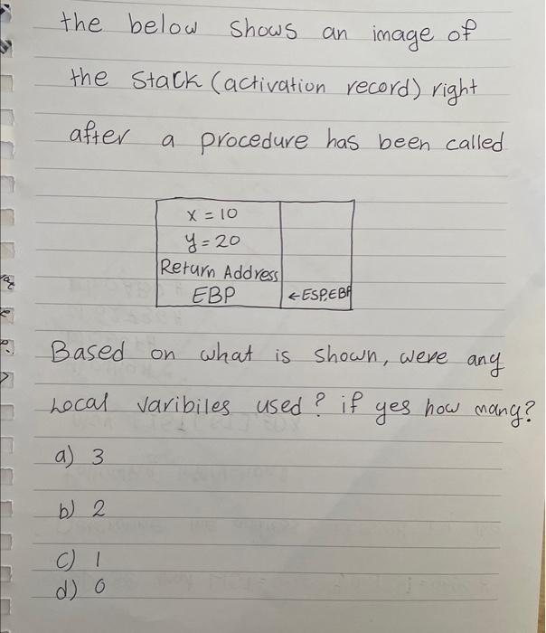 Solved the below shows an image of the stack (activation | Chegg.com