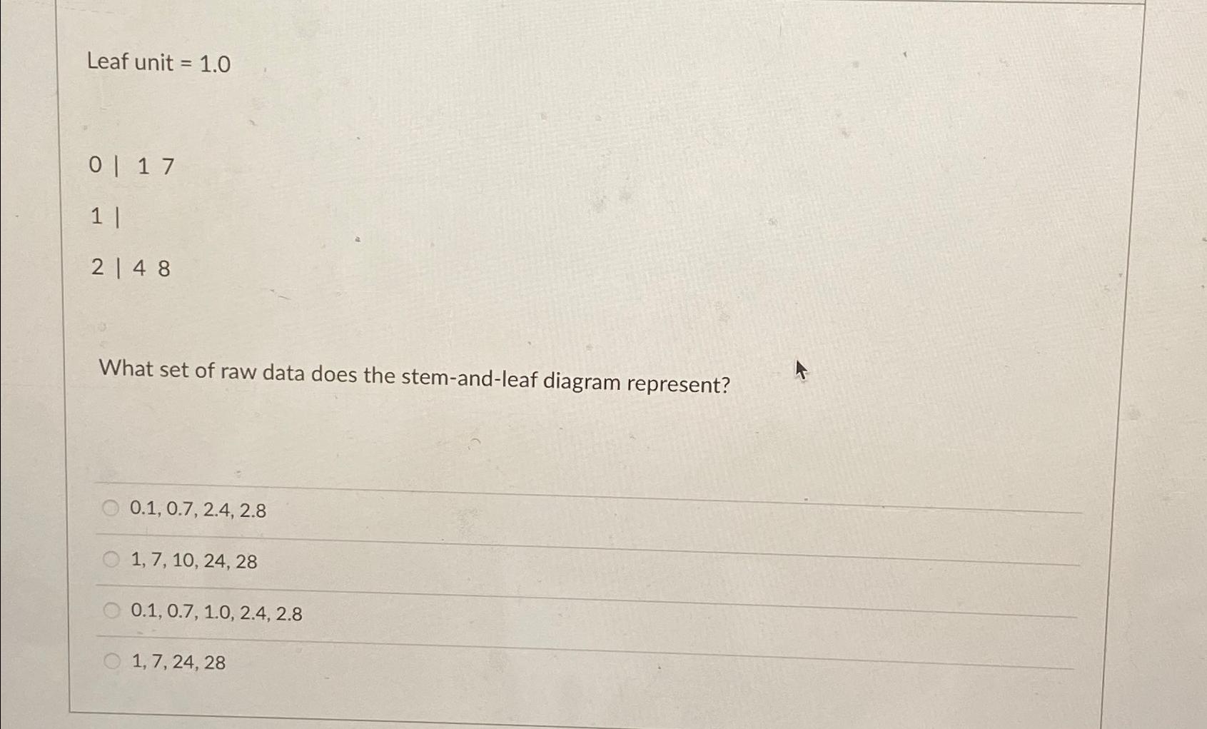 Solved Leaf unit =1.0\\n0|17| 1|| 2|48|\\nWhat set of raw | Chegg.com