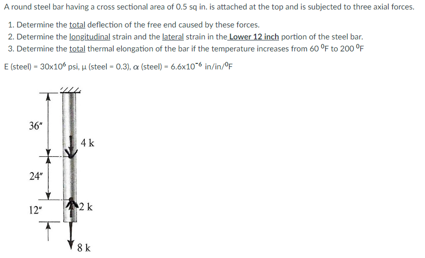 Solved A round steel bar having a cross sectional area of | Chegg.com