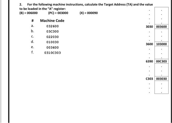 Solved 2. For the following machine instructions, calculate | Chegg.com