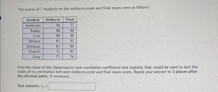 Solved The scores of 7 students on the midterm exam and | Chegg.com