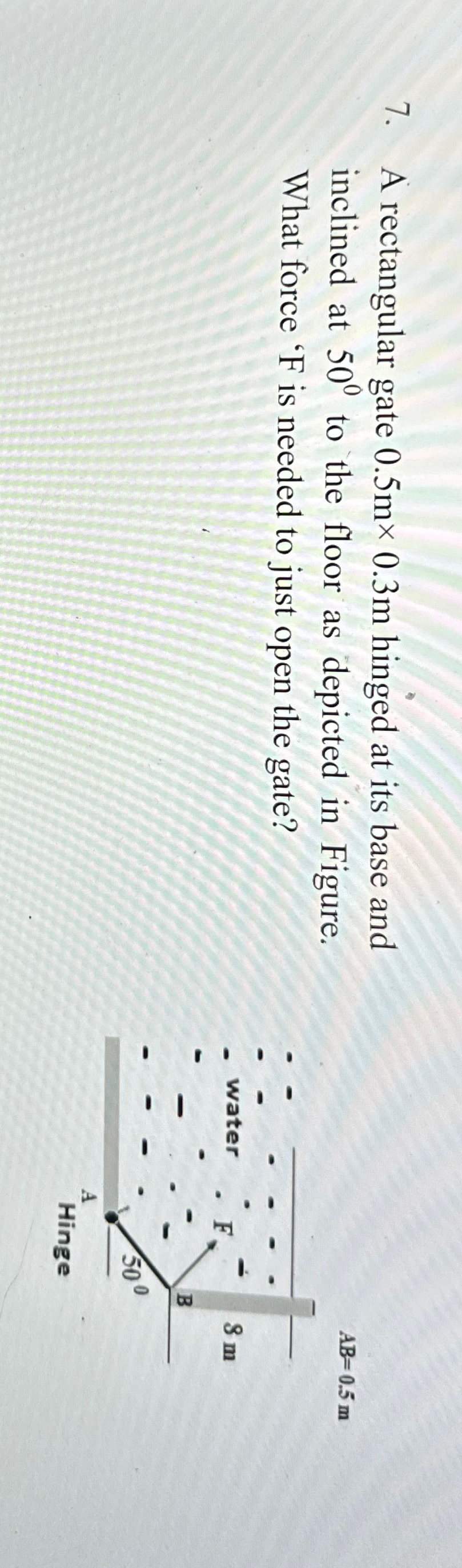 A rectangular gate 0.5m×0.3m ﻿hinged at its base and | Chegg.com