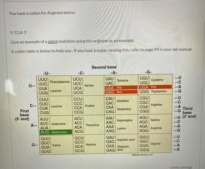 Solved You have a codon for Arginine below: 5' CGA 3 Give an | Chegg.com