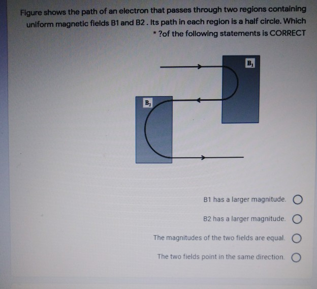 Solved Figure shows the path of an electron that passes | Chegg.com