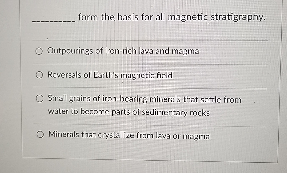 Solved q, ﻿form the basis for all magnetic | Chegg.com
