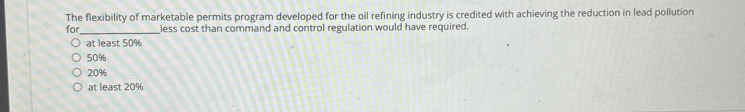 Solved The flexibility of marketable permits program | Chegg.com