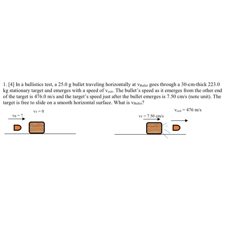 Solved [4] ﻿In a ballistics test, a 25.0g ﻿bullet traveling | Chegg.com