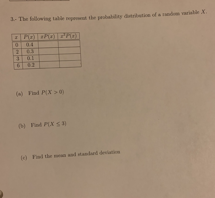 Solved . 3.- The following table represent the probability | Chegg.com