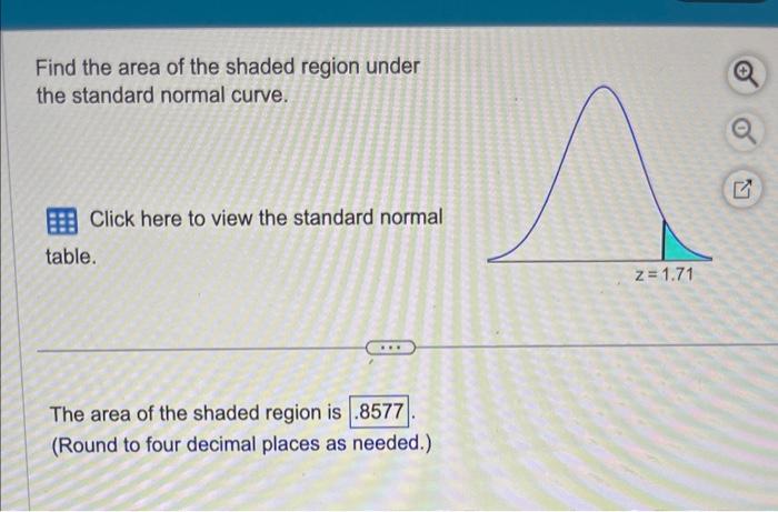 Solved Find the area of the shaded region under the standard | Chegg.com