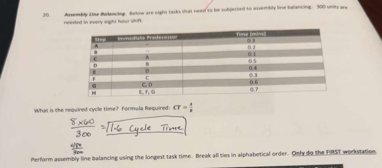 Solved Assembly Line Baloncing. Below are eight tasks that | Chegg.com