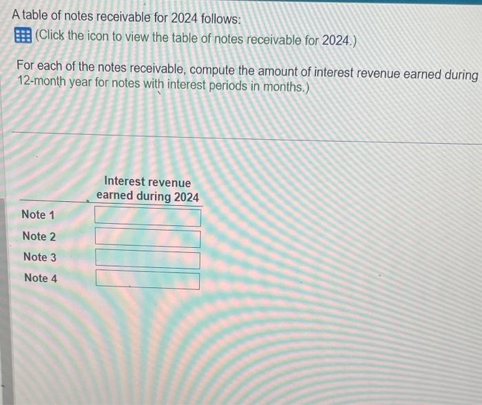 A table of notes receivable for 2024 follows: (Click | Chegg.com