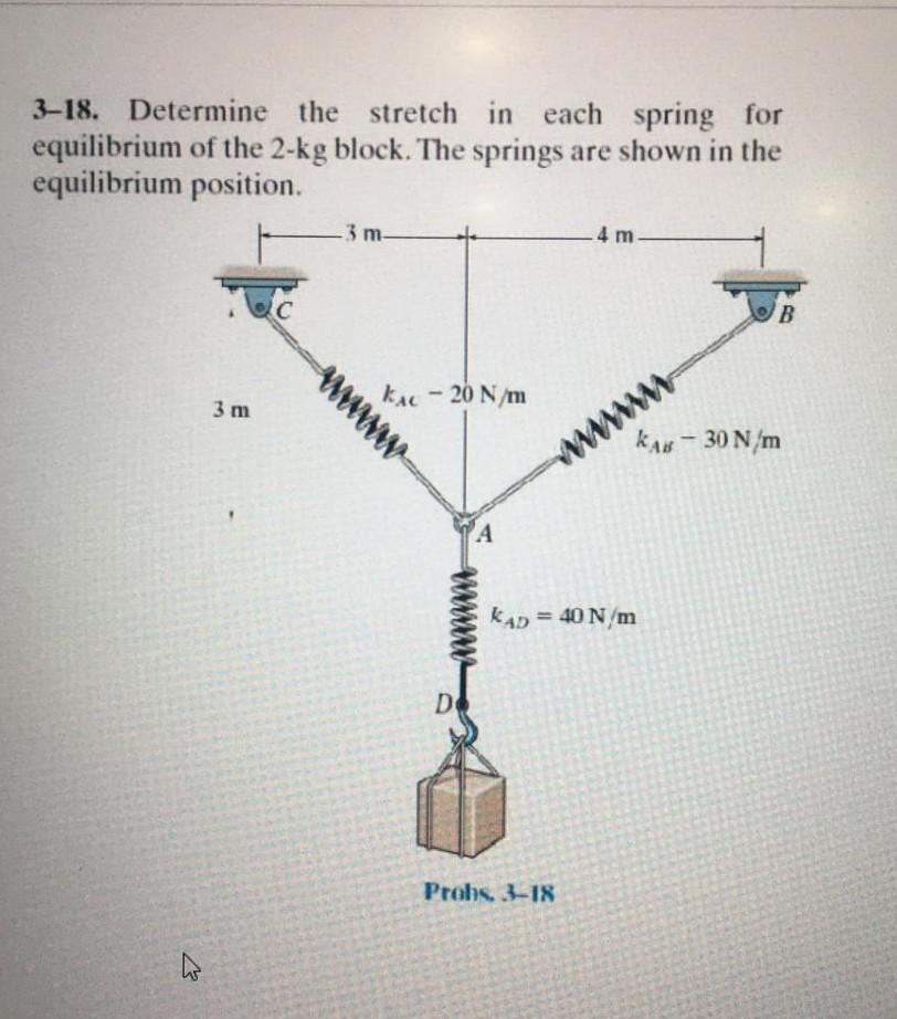 Solved 3-18. Determine the stretch in each spring for | Chegg.com
