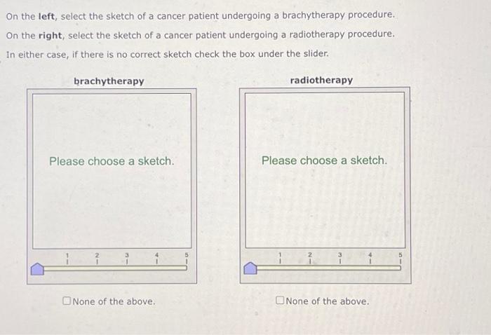 On the left, select the sketch of a cancer patient | Chegg.com