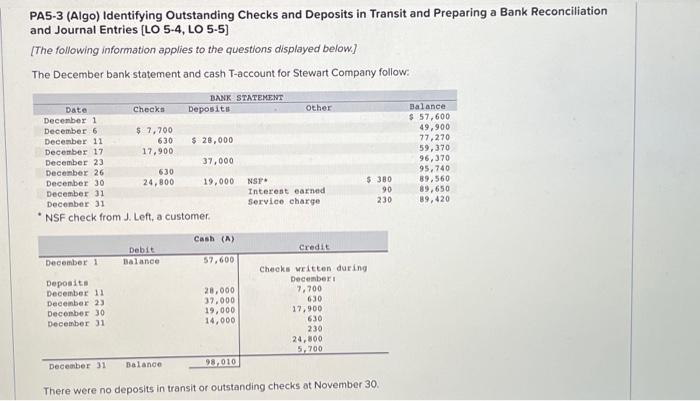 Solved PA5-3 (Algo) Identifying Outstanding Checks and | Chegg.com