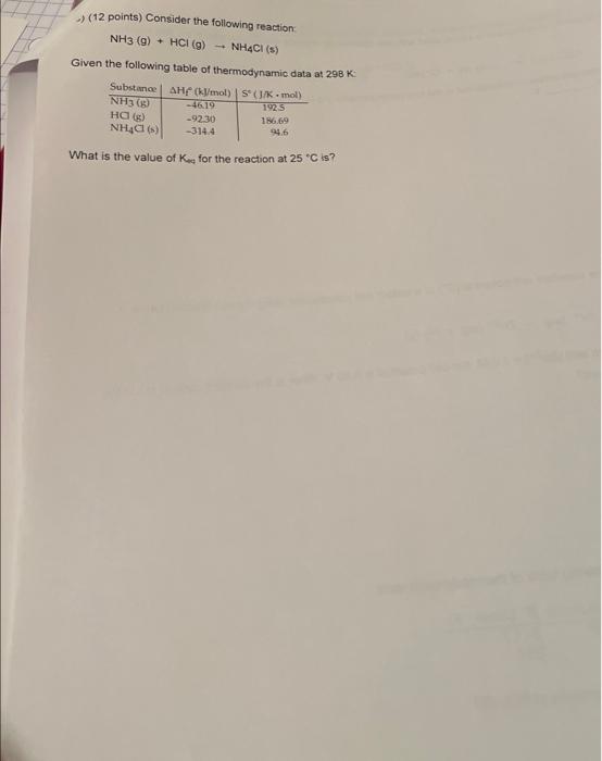 Solved 1) (12 points) Consider the following reaction: NH3( | Chegg.com
