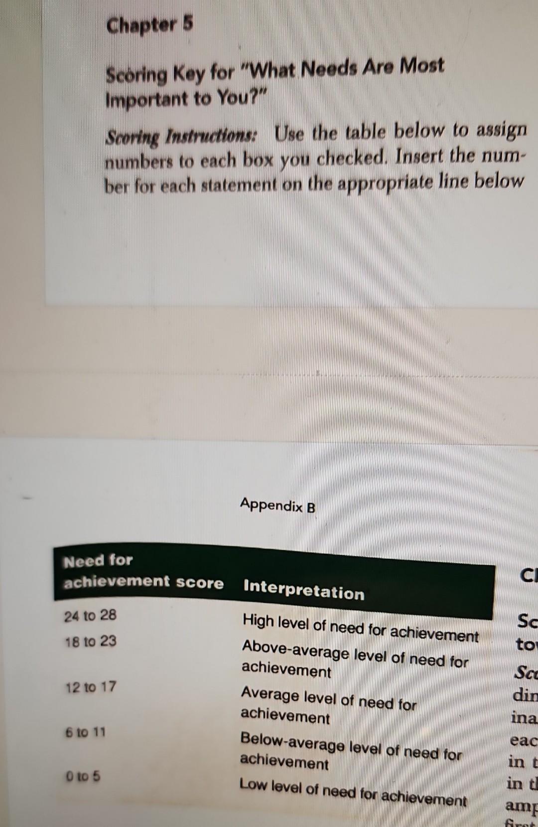 Chapter 5 Scoring Key for "What Needs Are Most | Chegg.com