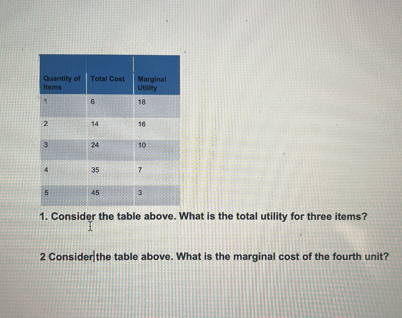Solved \table[[Quantity of,Total | Chegg.com
