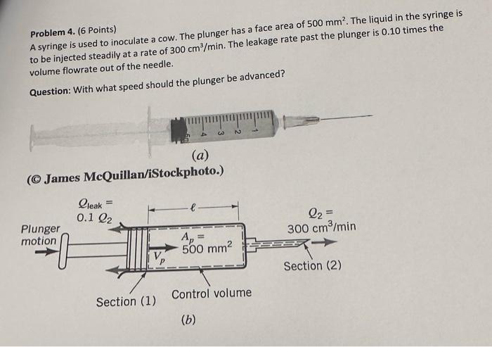 Solved Problem 4. (6 Points) A syringe is used to inoculate | Chegg.com
