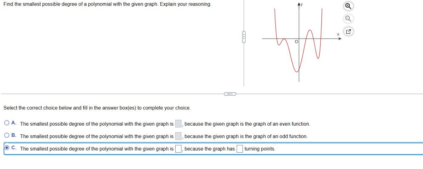 Solved Find the smallest possible degree of a polynomial | Chegg.com
