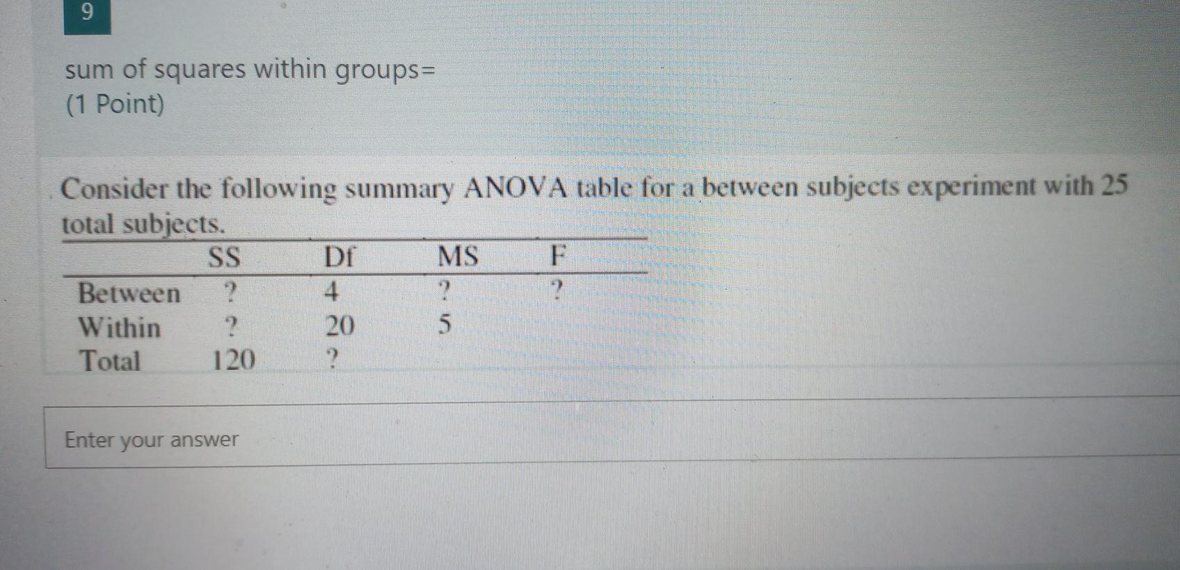 Solved 9 sum of squares within groups= (1 Point) Consider | Chegg.com