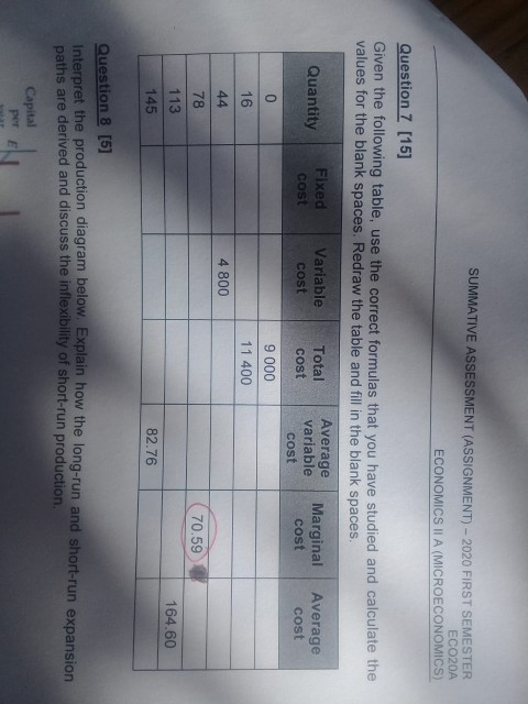 Solved Question 7 (15) Given the following table,use the | Chegg.com