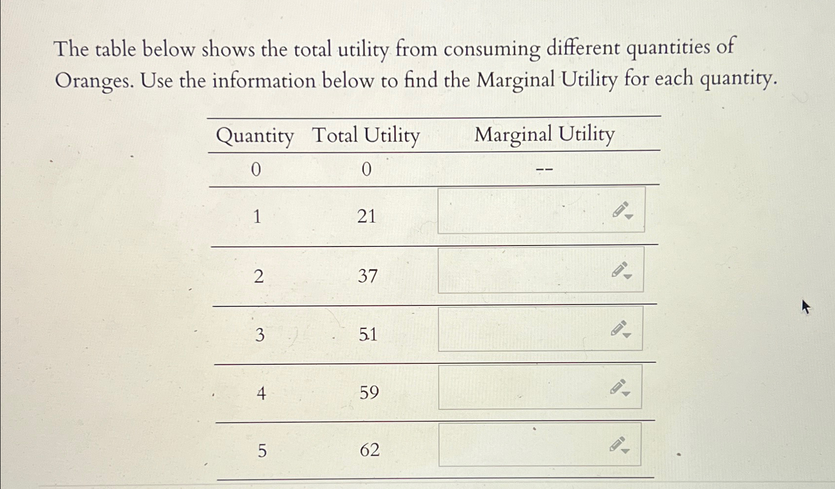 Solved The table below shows the total utility from | Chegg.com