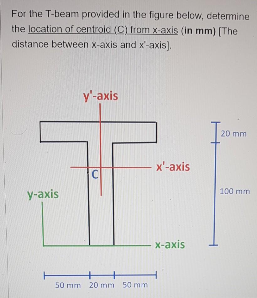 Solved For the T-beam provided in the figure below, | Chegg.com