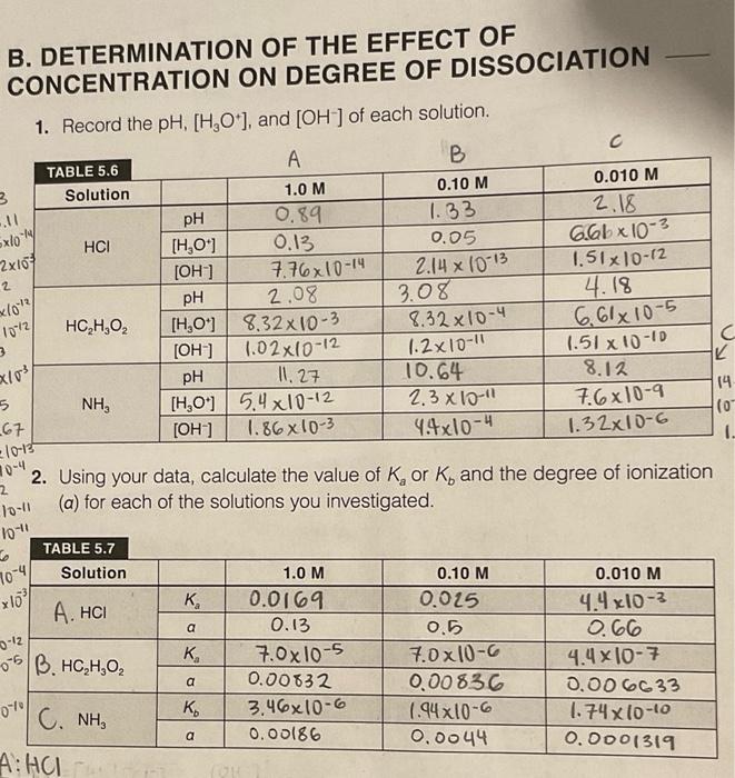Solved 3. In Part B of the procedure, what trend (increase, | Chegg.com