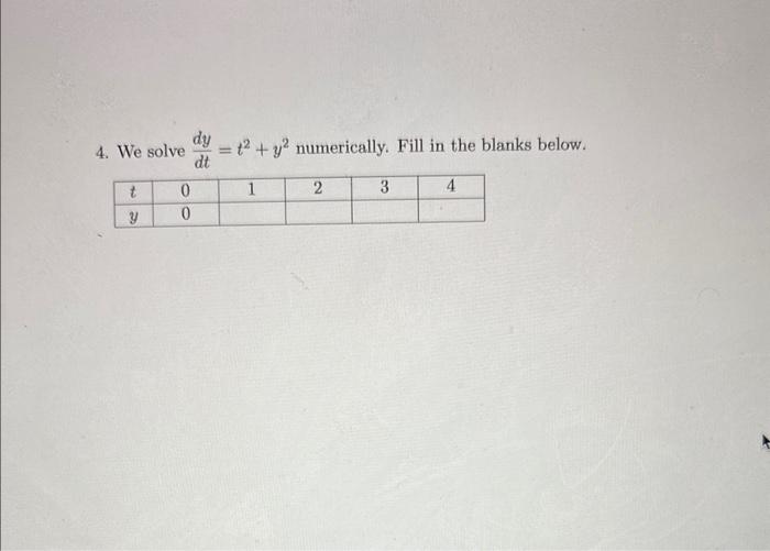 Solved 4. We solve dtdy=t2+y2 numerically. Fill in the | Chegg.com