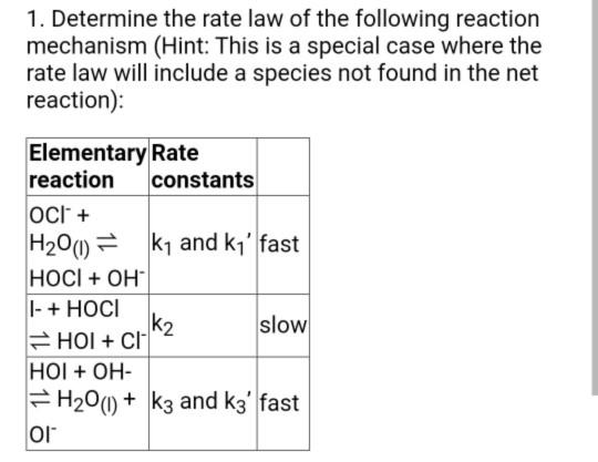 Solved 1. Determine the rate law of the following reaction | Chegg.com