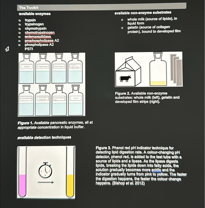 Solved ayallable detection techniques Figure 3. Phenol red | Chegg.com
