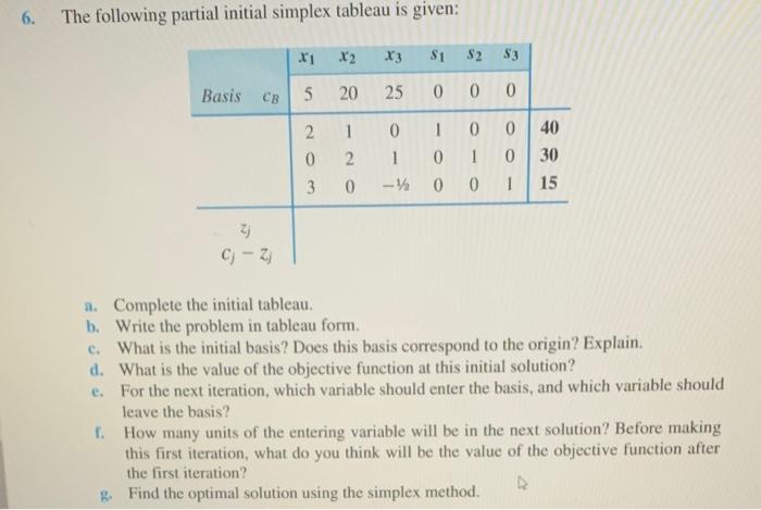 Solved 6. The following partial initial simplex tableau is | Chegg.com