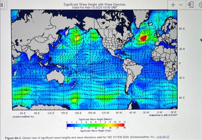 Figure 6A-1. Wave characteristics table.The water | Chegg.com