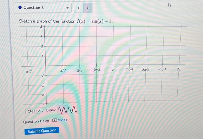 Solved Question 3 Sketch a graph of the function f(x) = | Chegg.com