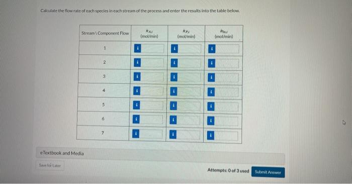 Solved Consider the idealized scheme shown belowin which | Chegg.com