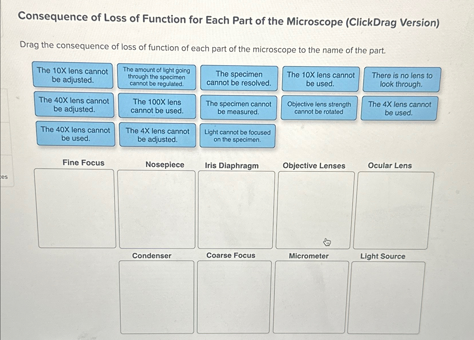 Solved Consequence of Loss of Function for Each Part of the | Chegg.com
