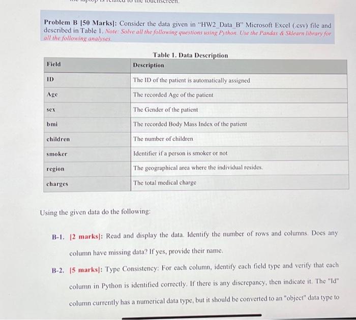 Solved Problem B [50 Marks]: Consider the data given in | Chegg.com
