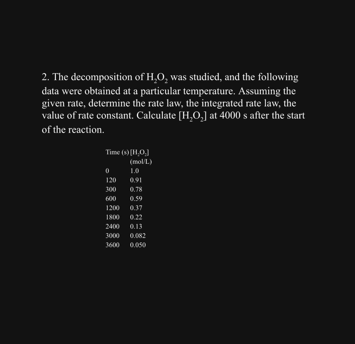 Solved The decomposition of H2O2 ﻿was studied, and the | Chegg.com
