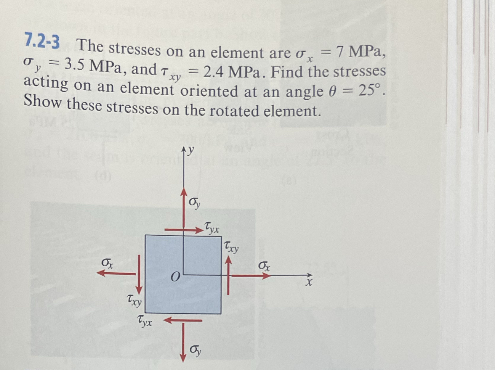 Solved 7.2-3 ﻿The stresses on an element are σx=7MPa, | Chegg.com