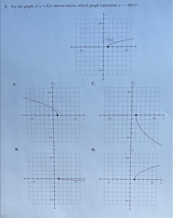 Solved 5. For the graph of y=f(x) shown below, which graph | Chegg.com