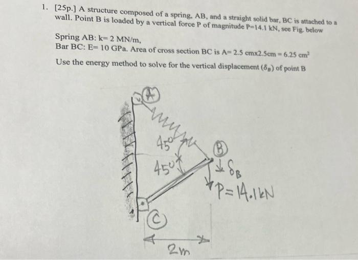 Solved 1. [25p.] A structure composed of a spring, AB, and a | Chegg.com