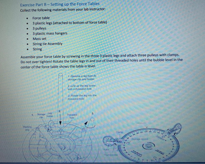 Exercise Part B - Setting up the Force Tables | Chegg.com