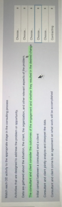 Solved Choose.. Choose... Match each OD activity to the | Chegg.com