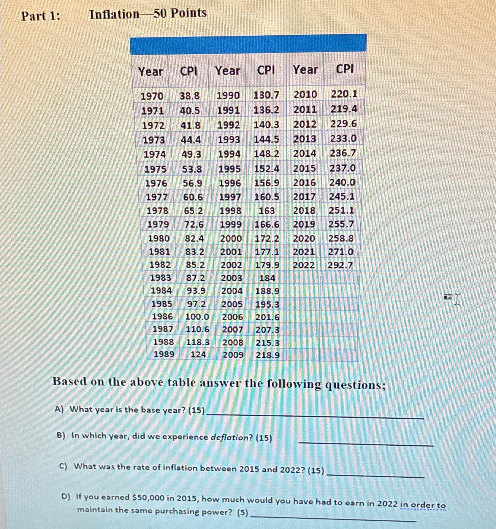 Solved Part 1: Inflation- 50 | Chegg.com