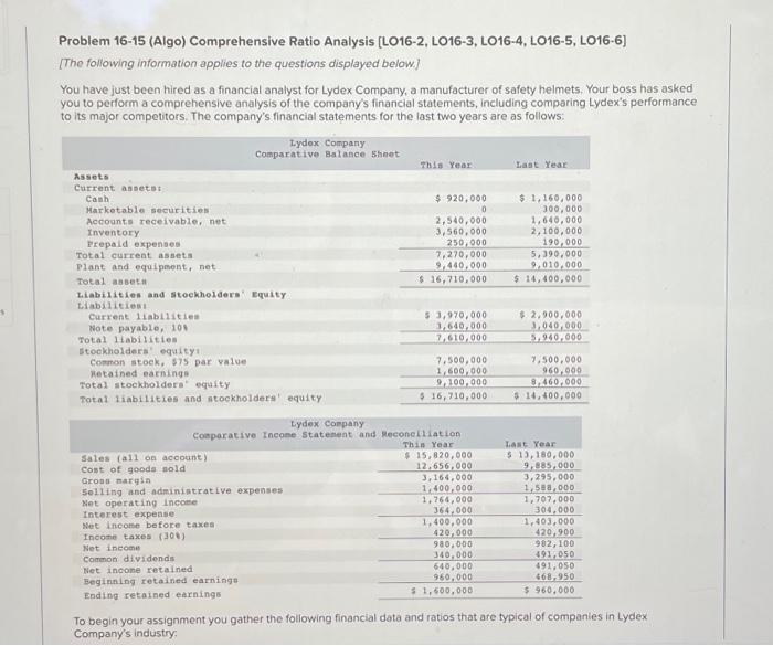 Solved Problem 16-15 (Algo) Comprehensive Ratio Analysis | Chegg.com