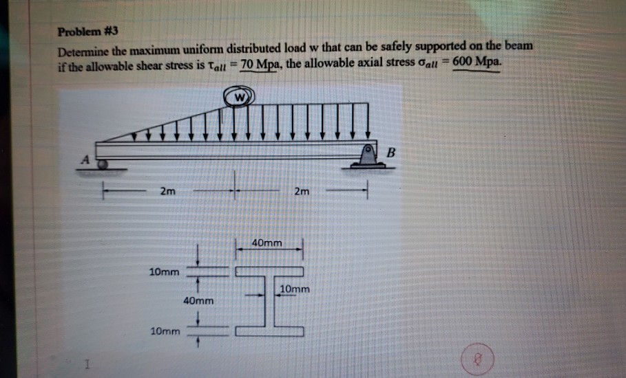 Solved Problem 3 Determine The Maximum Uniform Distributed 8956