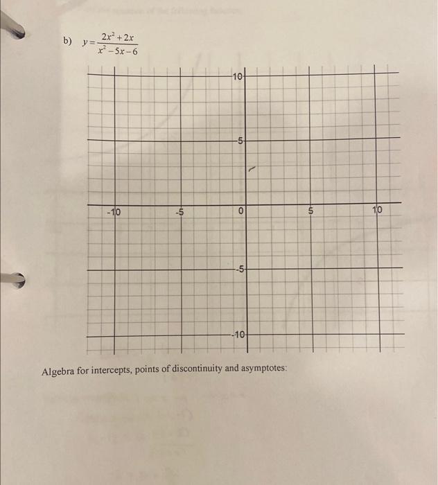 Solved 6. Graph the following rational functions. The point | Chegg.com